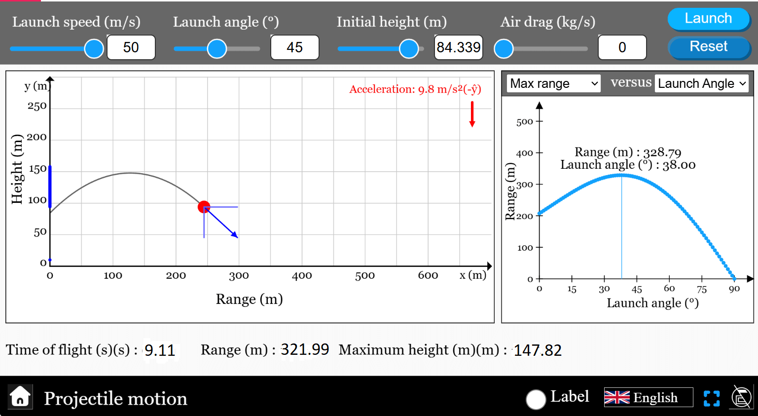 The Perfect Throw: What’s the Best Launch Angle for Maximum Javelin ...