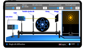 Single slit diffraction simulator - Explerify.com