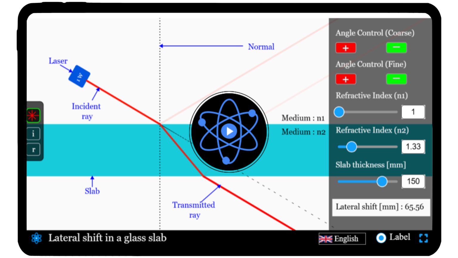 Lateral shift in the glass slab simulator - Explerify.com