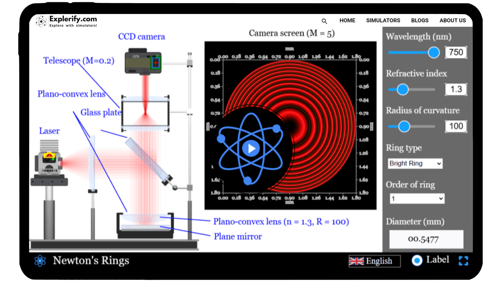 Newton's ring simulator - Explerify.com