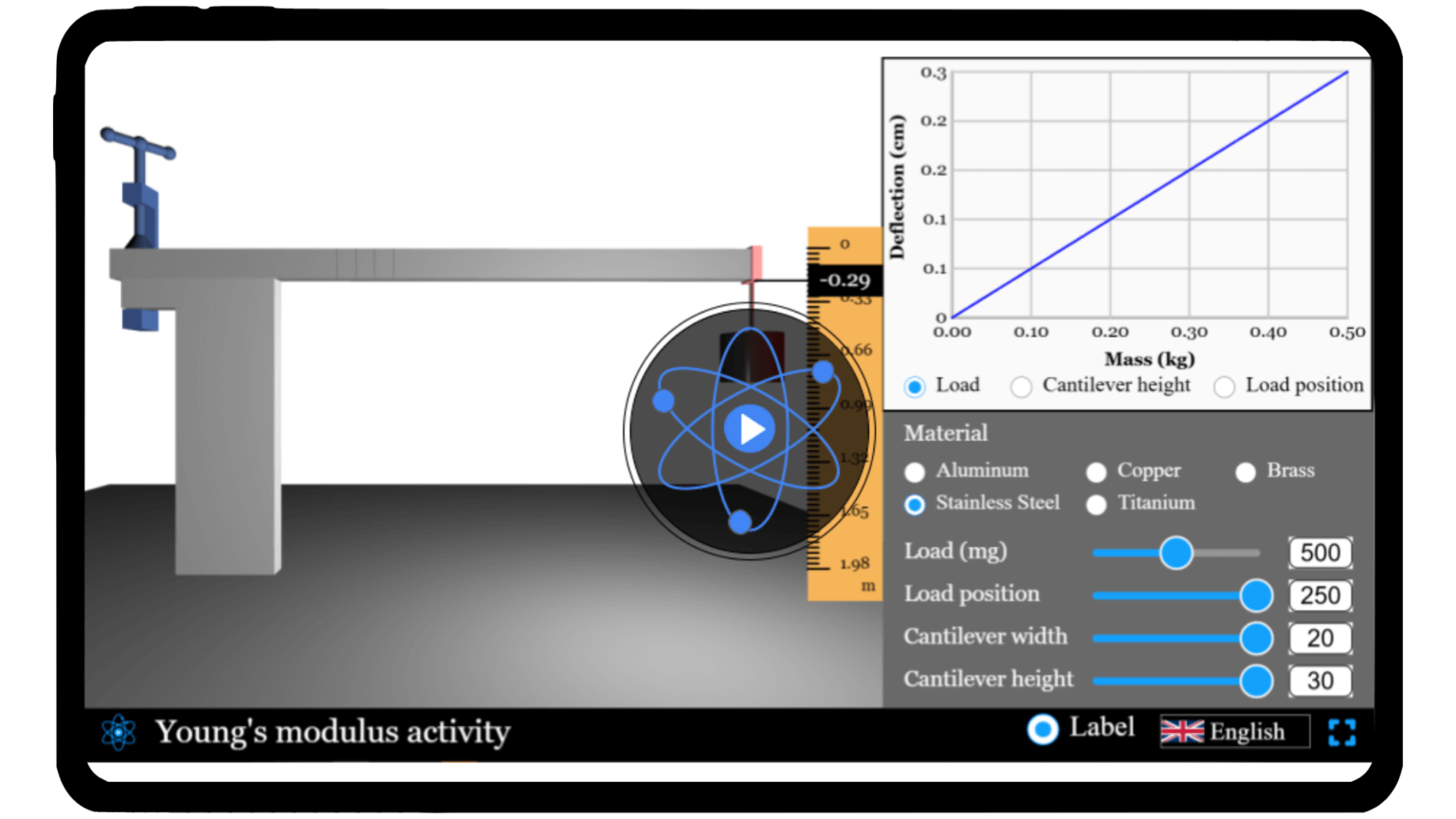 Young’s Modulus simulator - Explerify.com