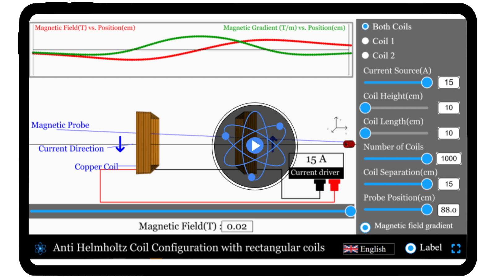 Anti-Helmholtz configuration with rectangular coils - Explerify.com