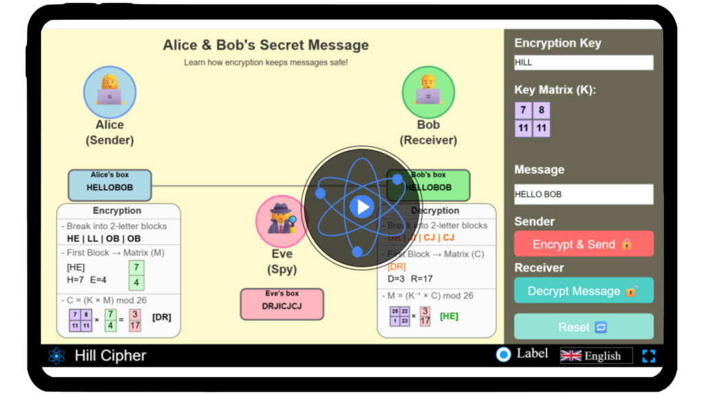 Hill Cipher Simulator - Explerify.com