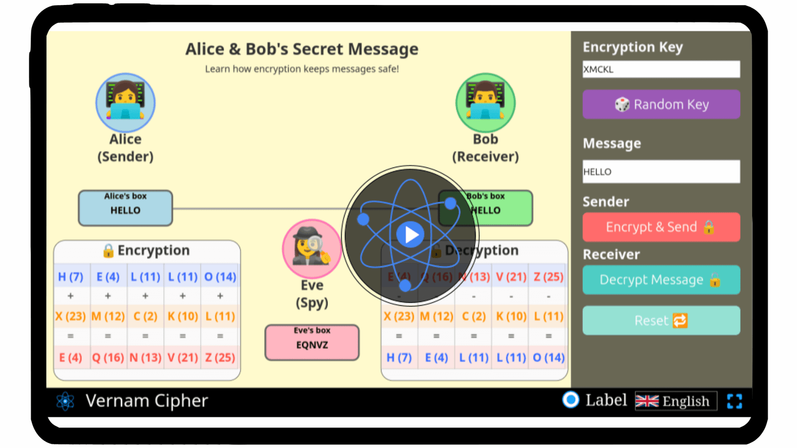 Vernam Cipher - Explerify.com