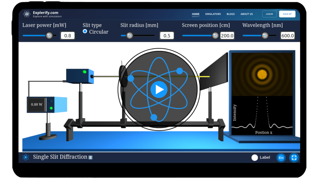 Single slit diffraction simulator - Explerify.com