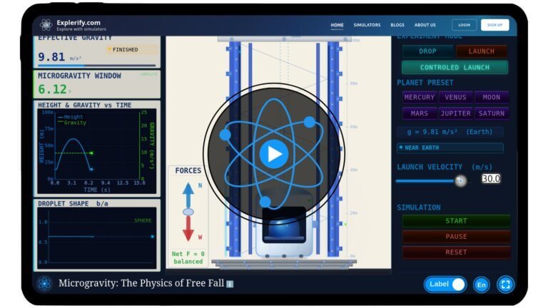 Microgravity: The Physics of Free Fall - Explerify.com