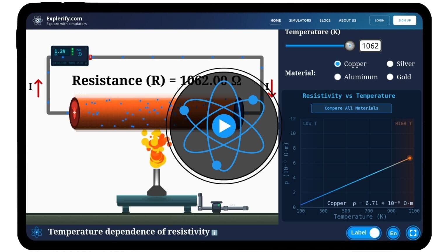Temperature dependent resistivity simulator - Explerify.com